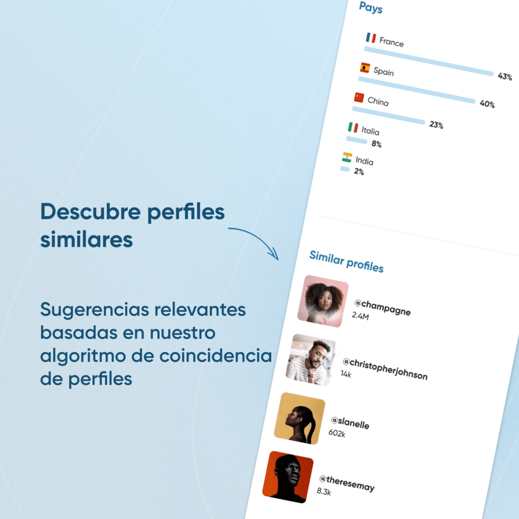 Nuevo plugin para acceder a las estadísticas de los influencers en Instagram, TikTok y YouTube ...